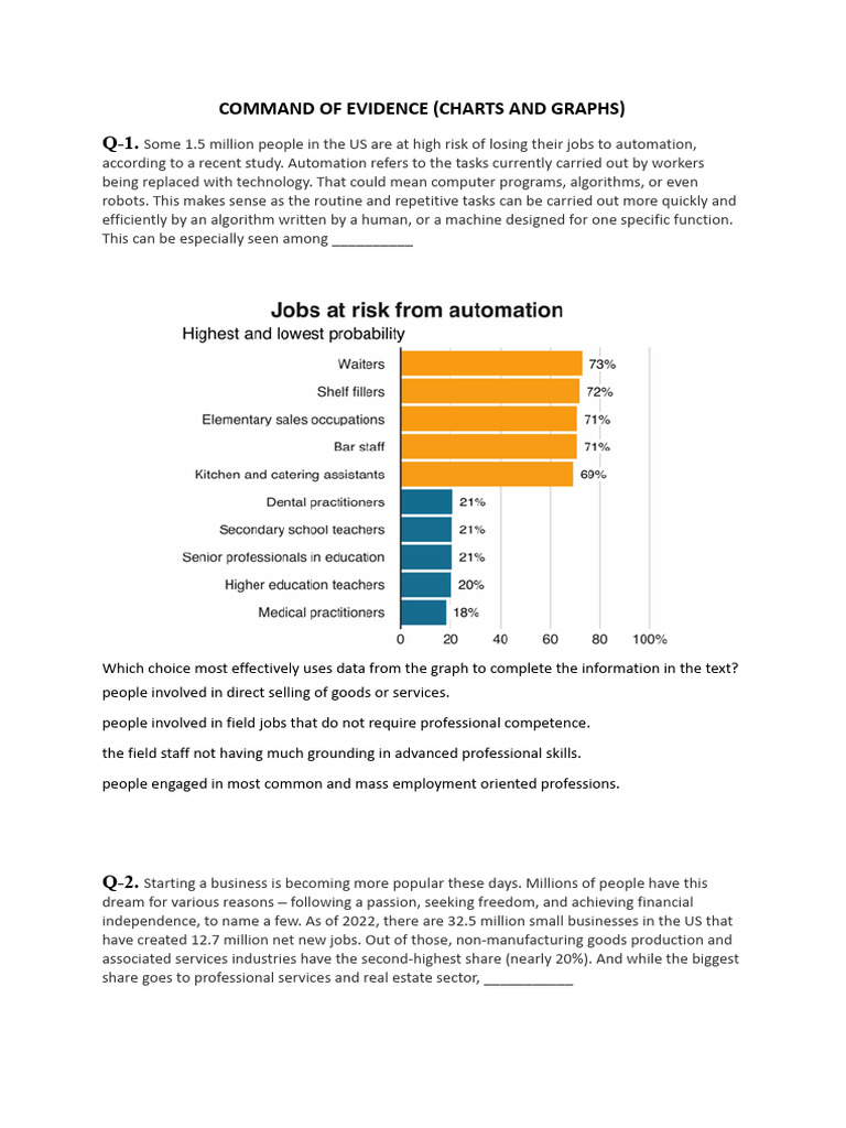 Command of Evidence Charts and Graphs Questions | PDF | Deforestation ...