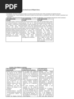 SANS 1475 Compliance for Fire Safety | PDF | Occupational Safety And ...