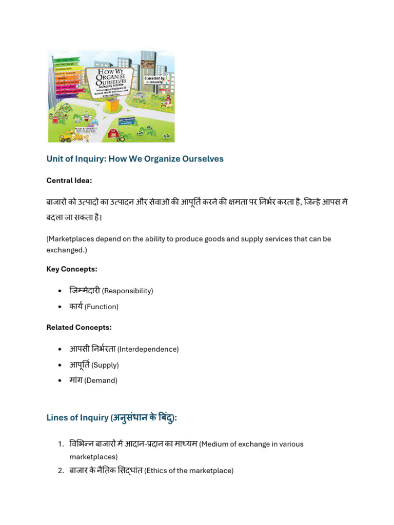 Unit of Inquiry: How We Organize Ourselves: Central Idea | PDF