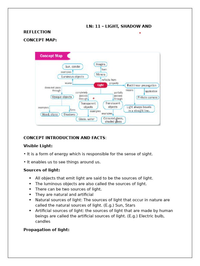 LMS Light, Shadow and Reflection | PDF | Eclipse | Shadow