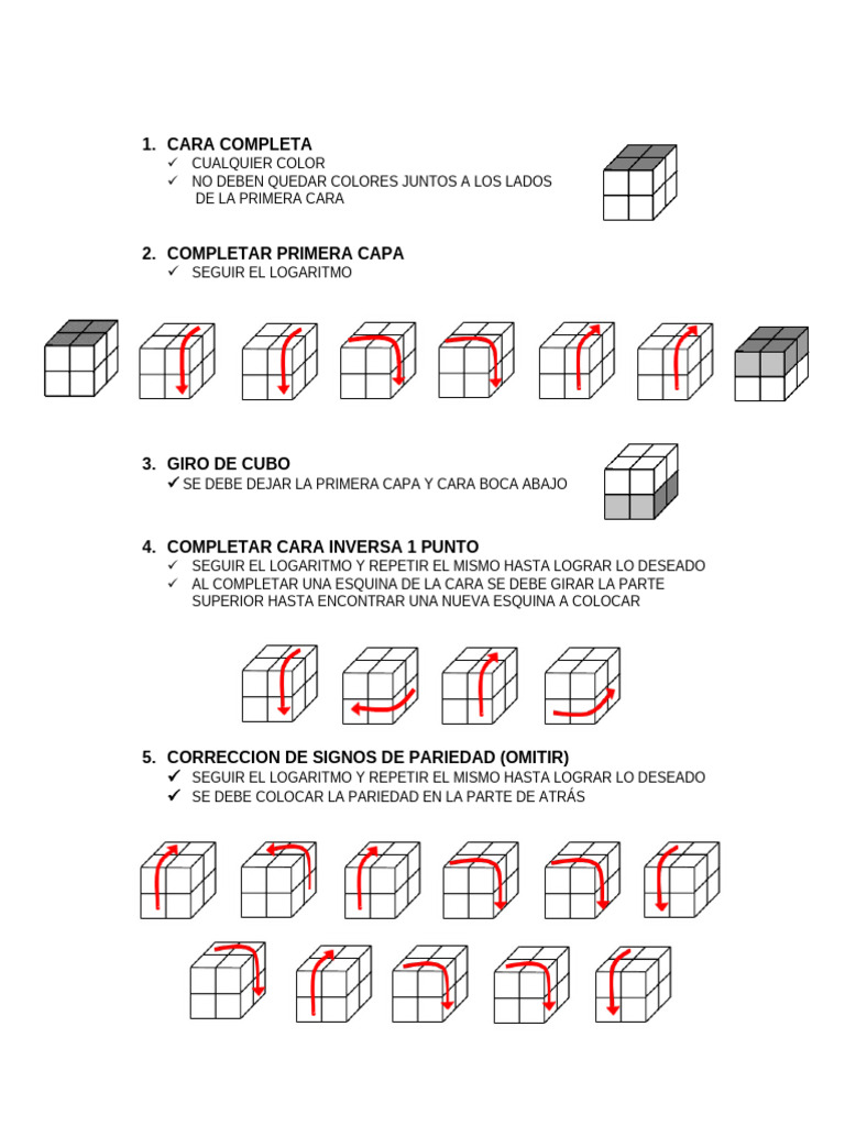 Guía para Resolver un Cubo Rubik | PDF