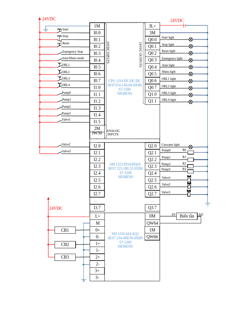 24VDC 24VDC: CPU 1214 DC/DC/DC 6ES7214-1AG40-0XB0 S7-1200 Siemens | PDF