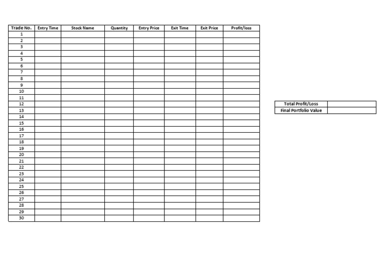 Trading Format | PDF