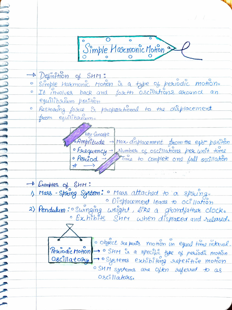 SHM Class 11th | PDF