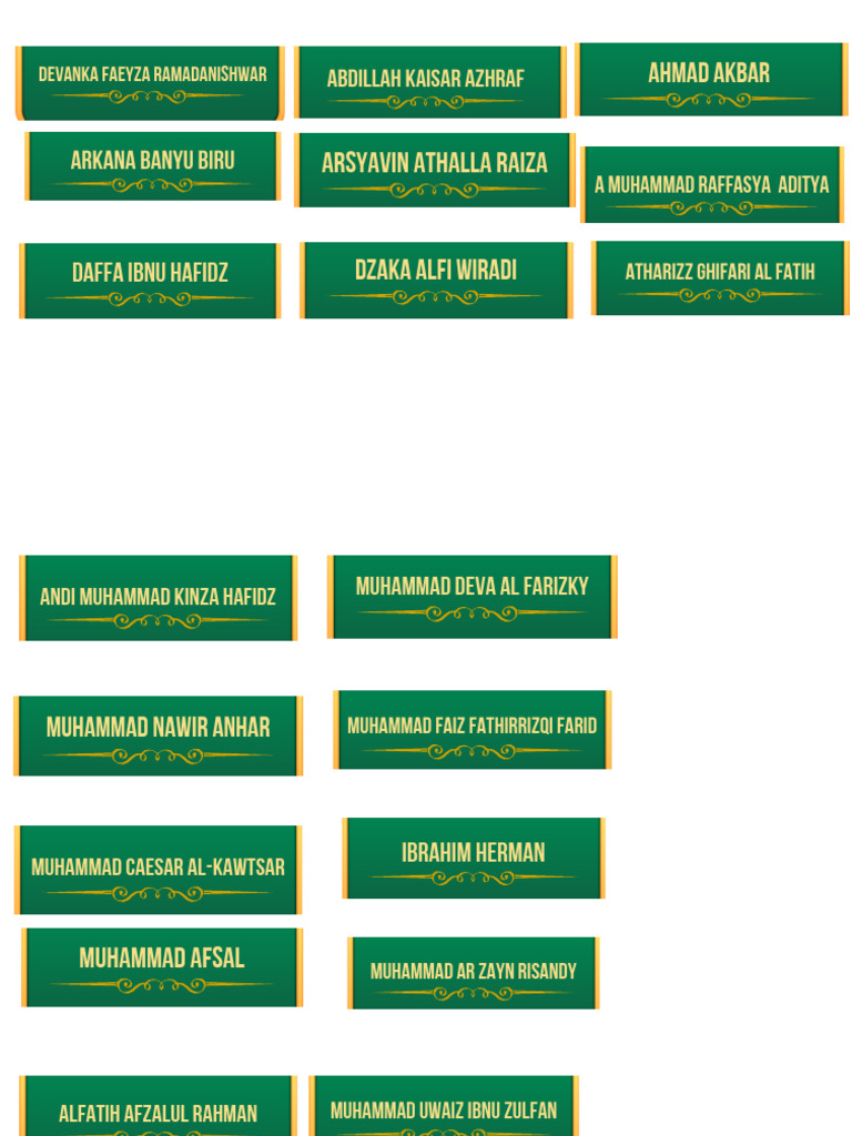 Banyu Biru Novel Character List | PDF