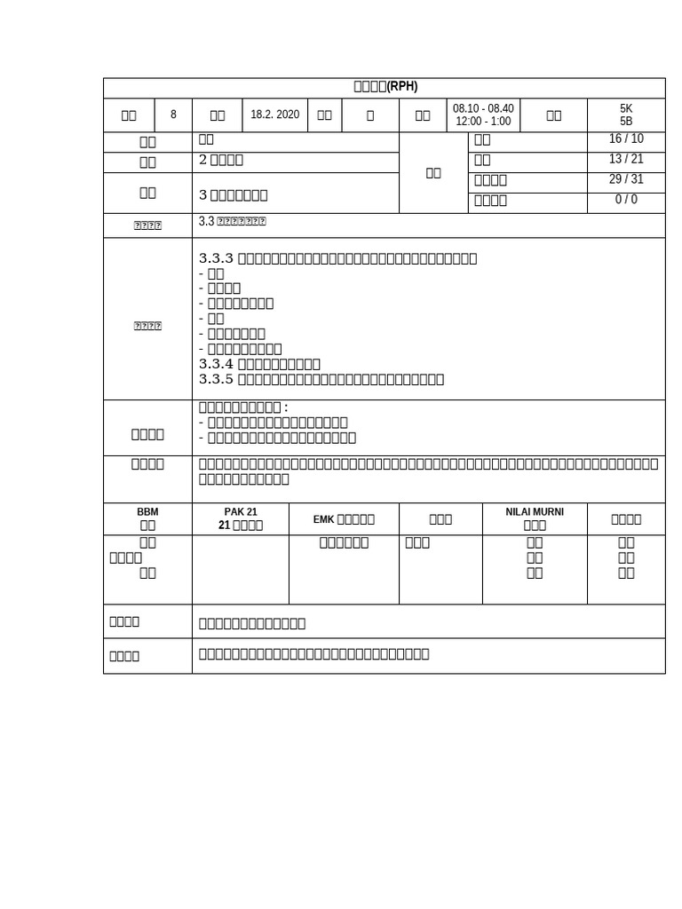 Contoh Format RPH Sains | PDF