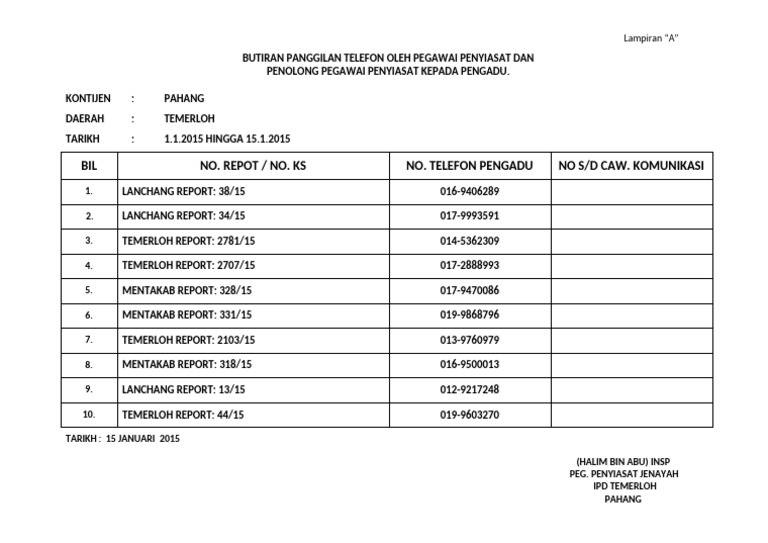 Borang Panggilan Telefon | PDF