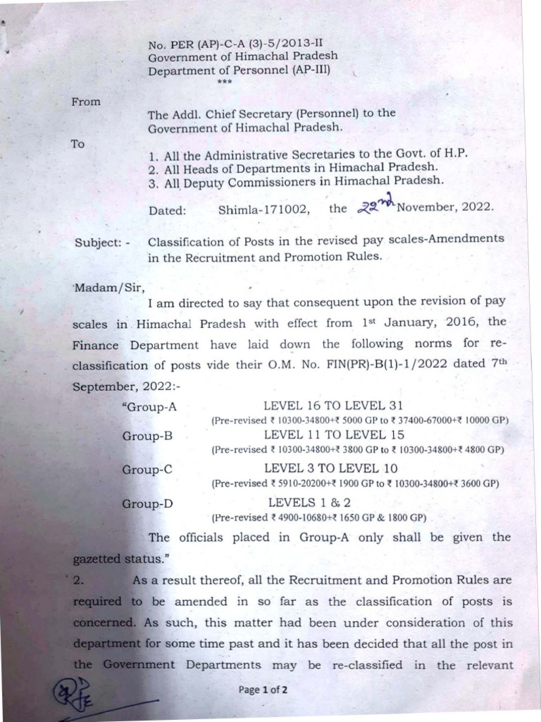 Himachal Pradesh Post Classification Amendments | PDF | Government ...