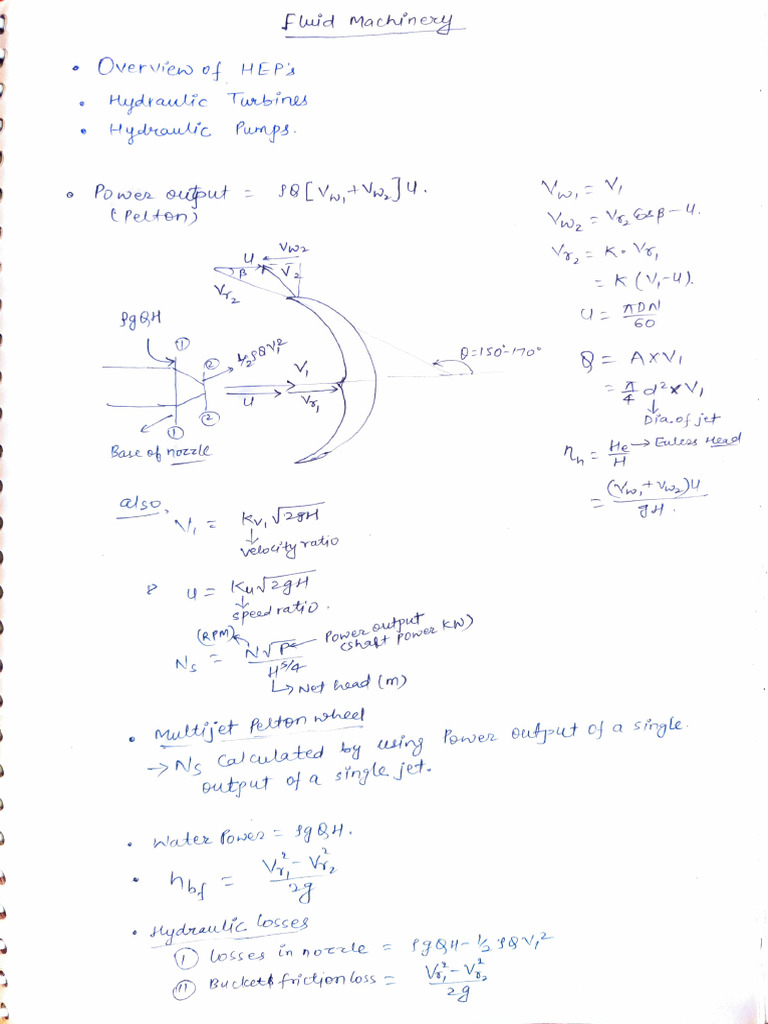 Fluid Machine CPQQ | PDF