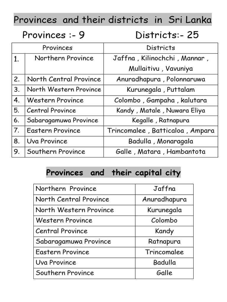 Grade 5 Unit 1 | PDF