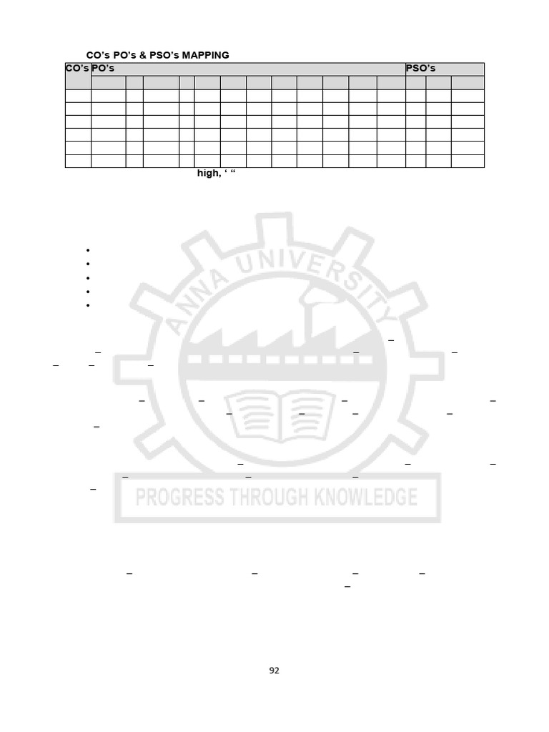 FSWD SYLLABUS | PDF | Distributed Computing | Computer Engineering
