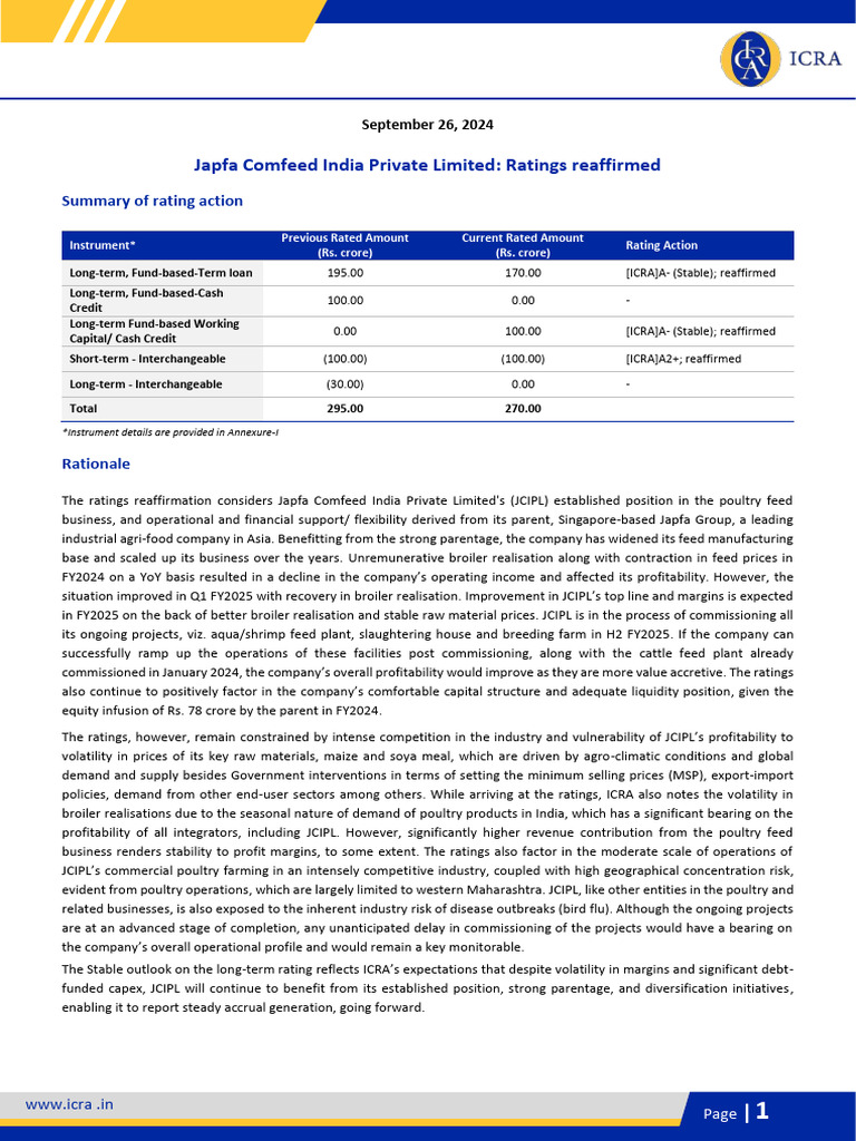 Japfa Comfeed India Ratings Reaffirmed | PDF | Poultry | Capital Structure