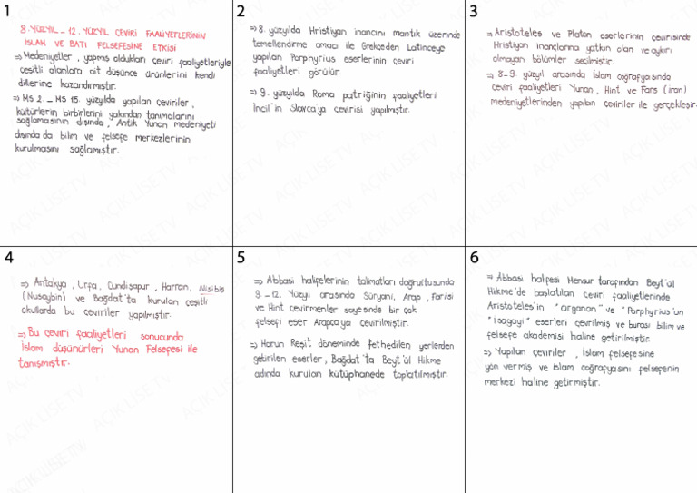 Felsefe 3 Unite 2 MO 2 Yuzyil 15 Yuzyil Felsefesi 6 Bolu | PDF