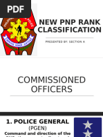 PNP New Rank Classification and Abbreviation | PDF