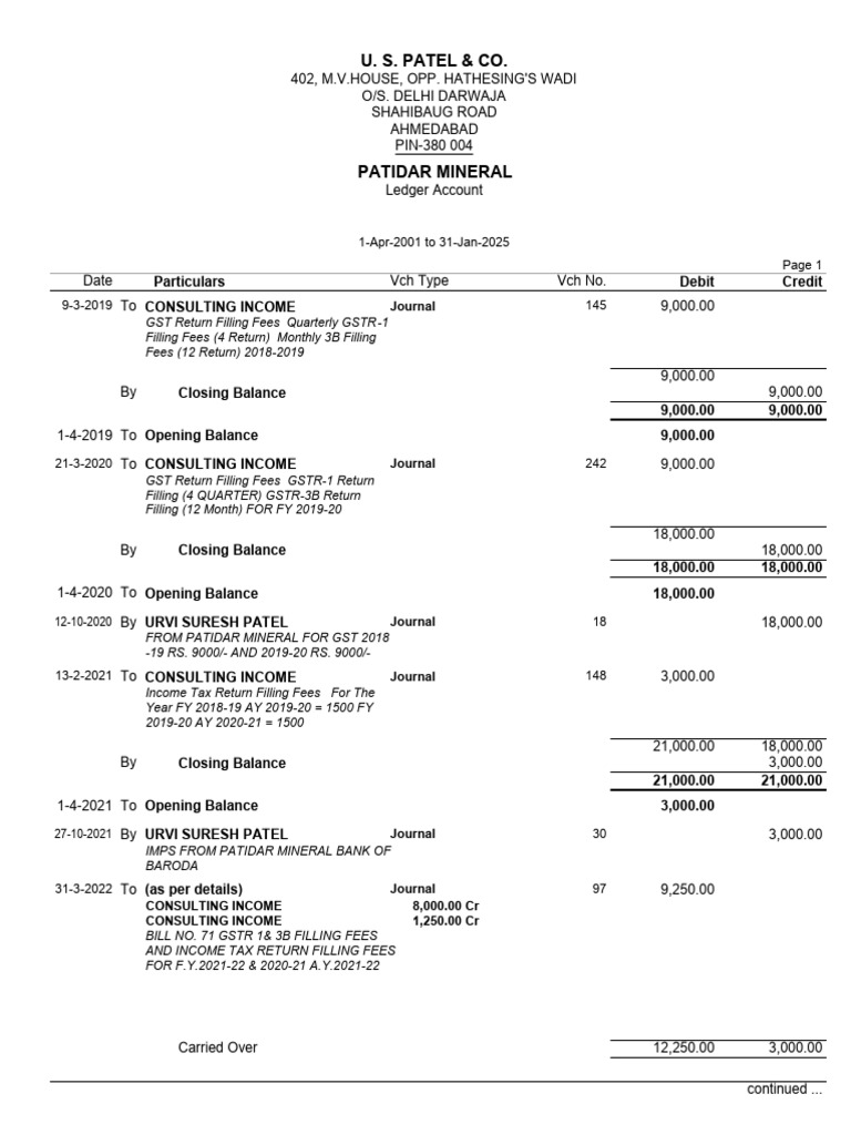 Patidar Mineral Satishbhai | PDF | Debits And Credits | Corporate Jargon