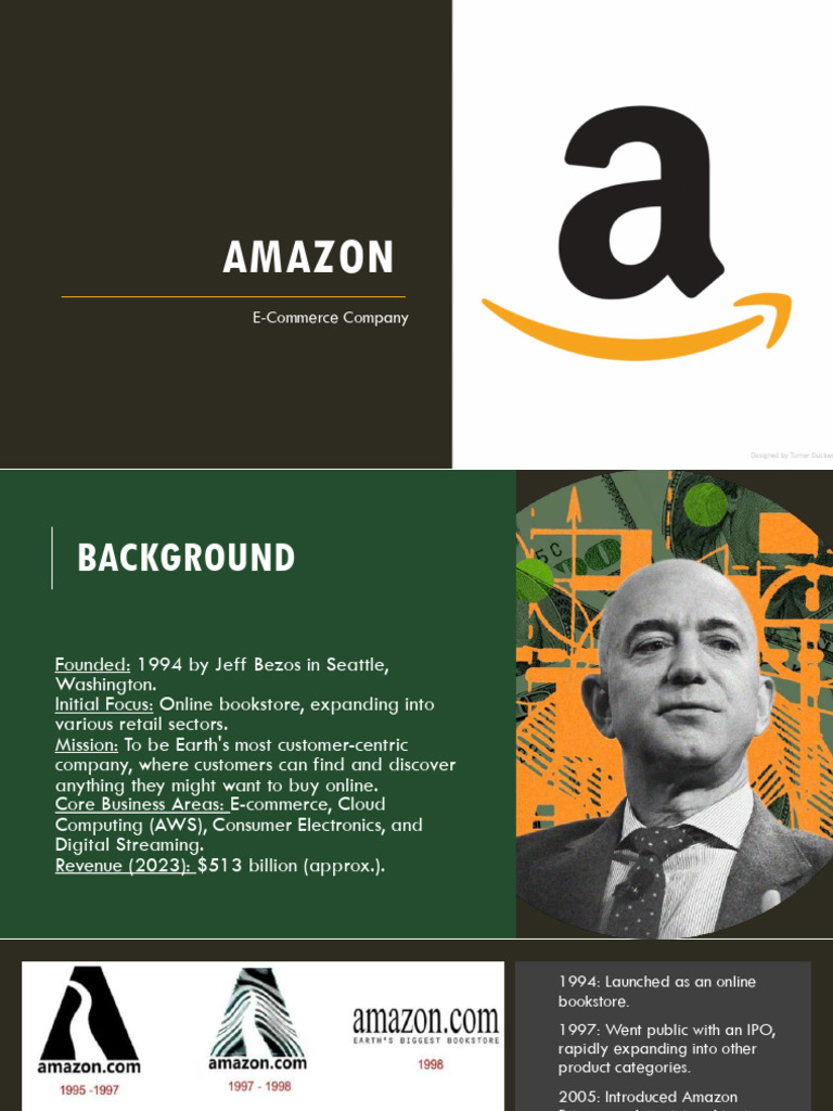 AMAZON | PDF | Amazon Web Services | E Commerce