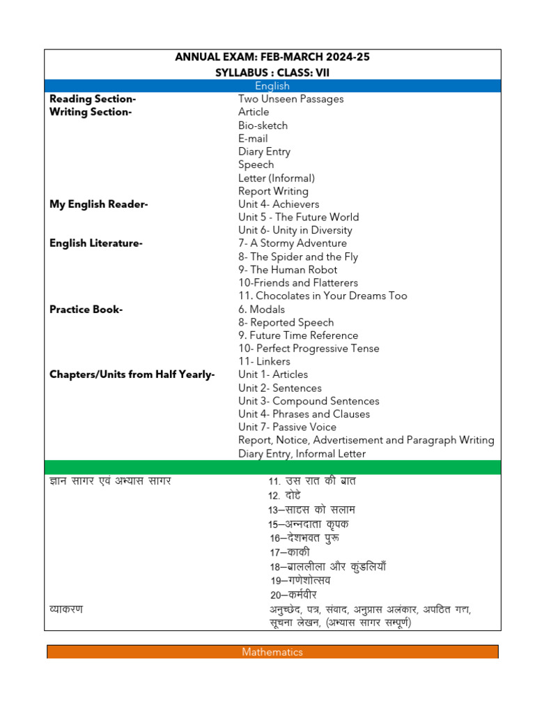 v42 Annual Syllabus 2024-25 Vii | PDF