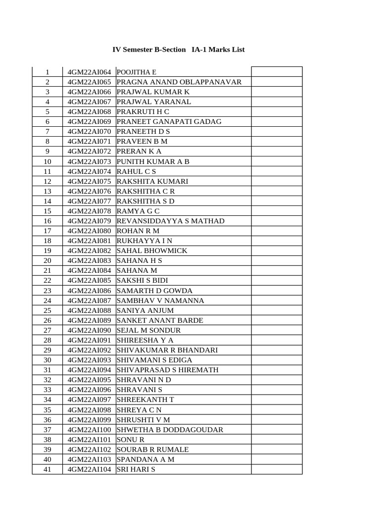 IV Semester B-Section Marks List | PDF