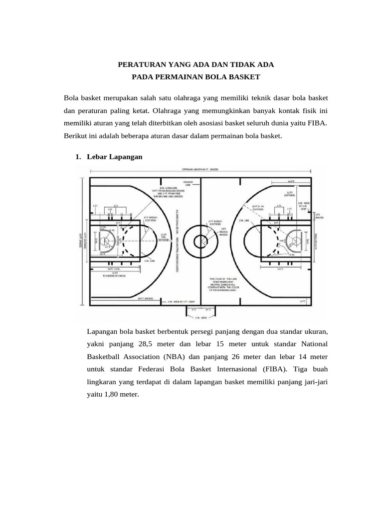 Aturan Dasar Permainan Bola Basket | PDF