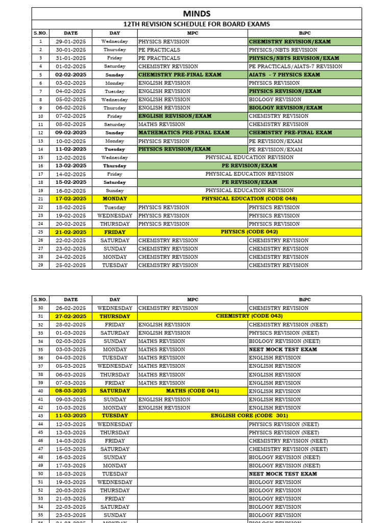 Class 12 Revision Schedule For &board (28!12!2024) | PDF