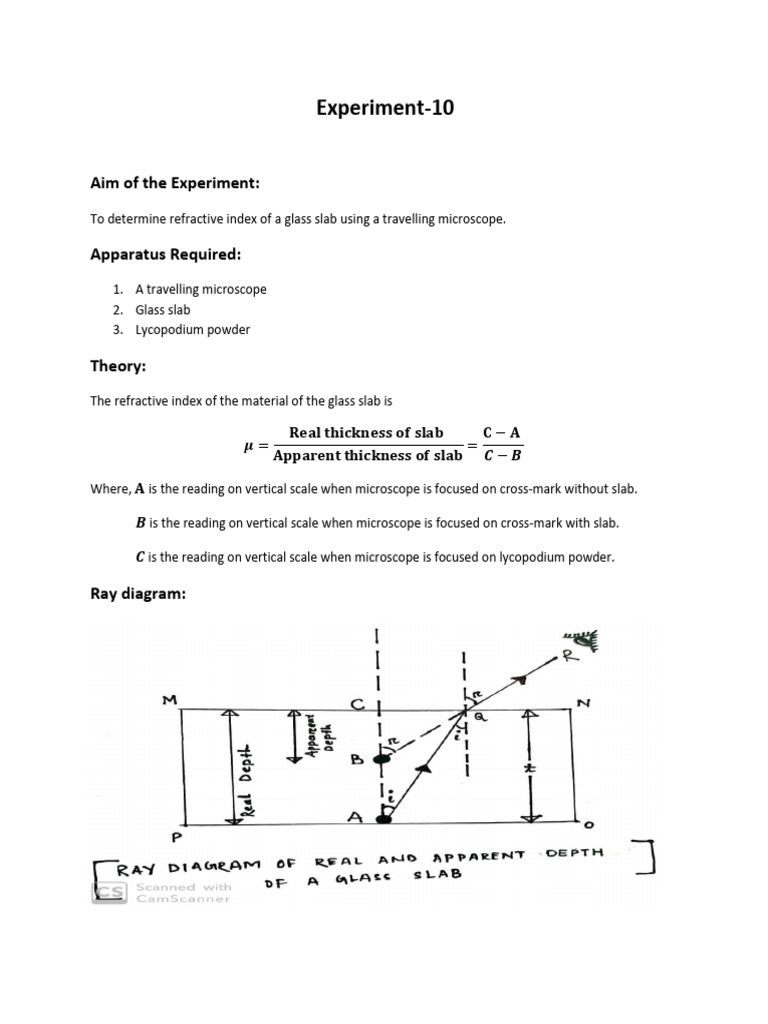 Refractive Index Lab Guide | PDF | Atomic | Electrodynamics