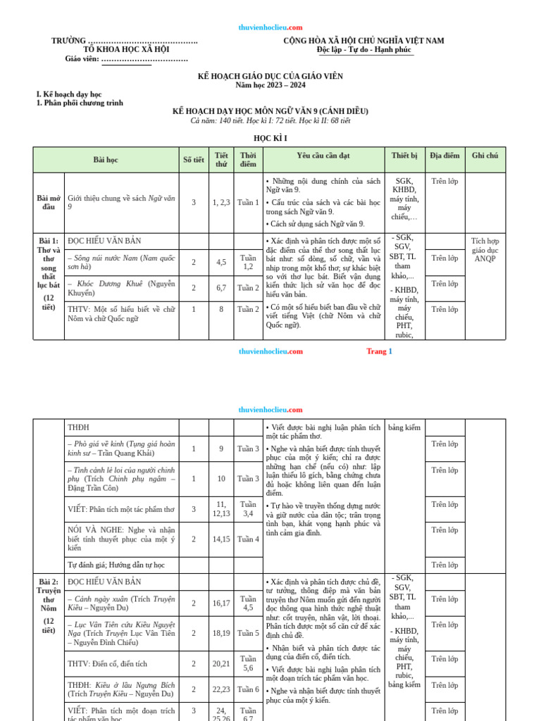 KHGD Ngu Van 9 Canh Dieu | PDF