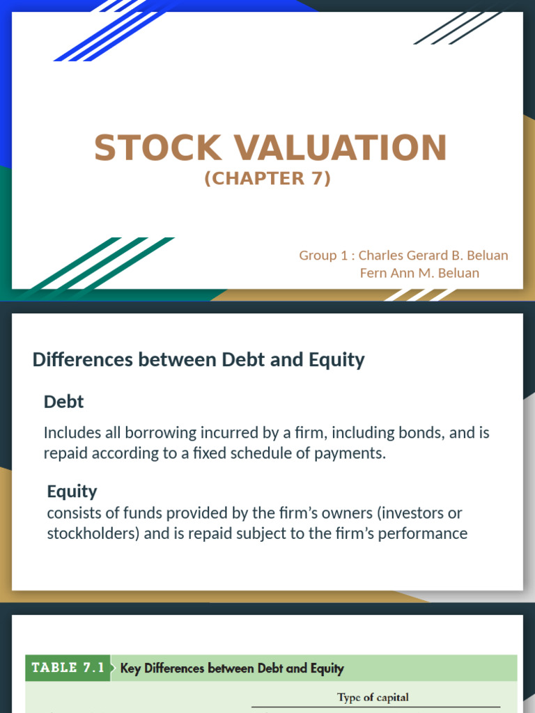 Stock Valuation Fern Beluan | PDF | Initial Public Offering | Stocks