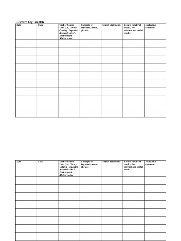 Research Log Template | PDF