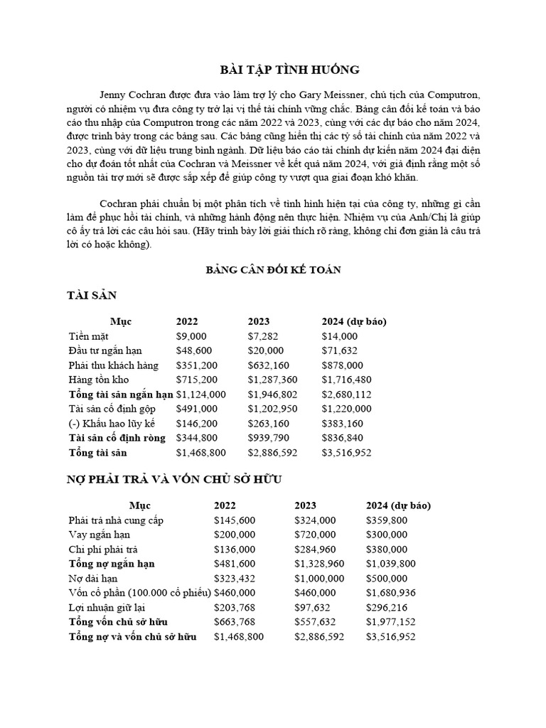 Bao Tap Tinh Huong Phan Tich TCDN | PDF