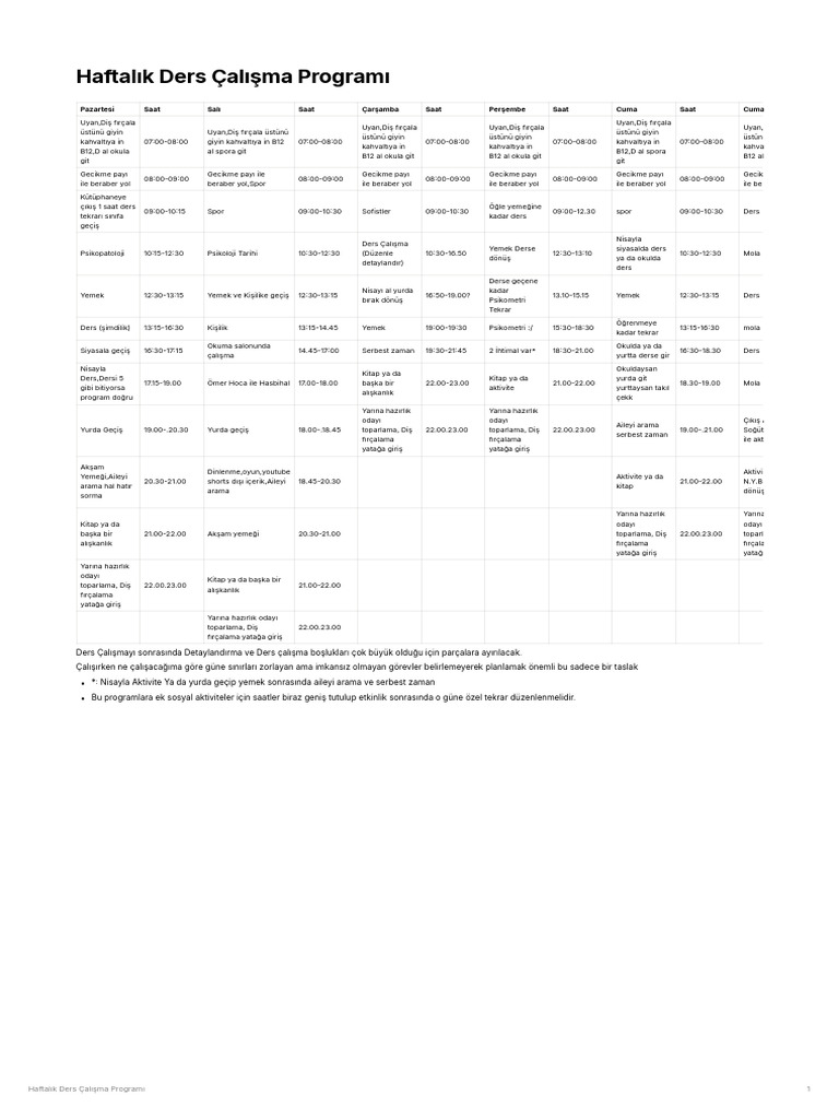 Haftalk Ders Alma Program | PDF