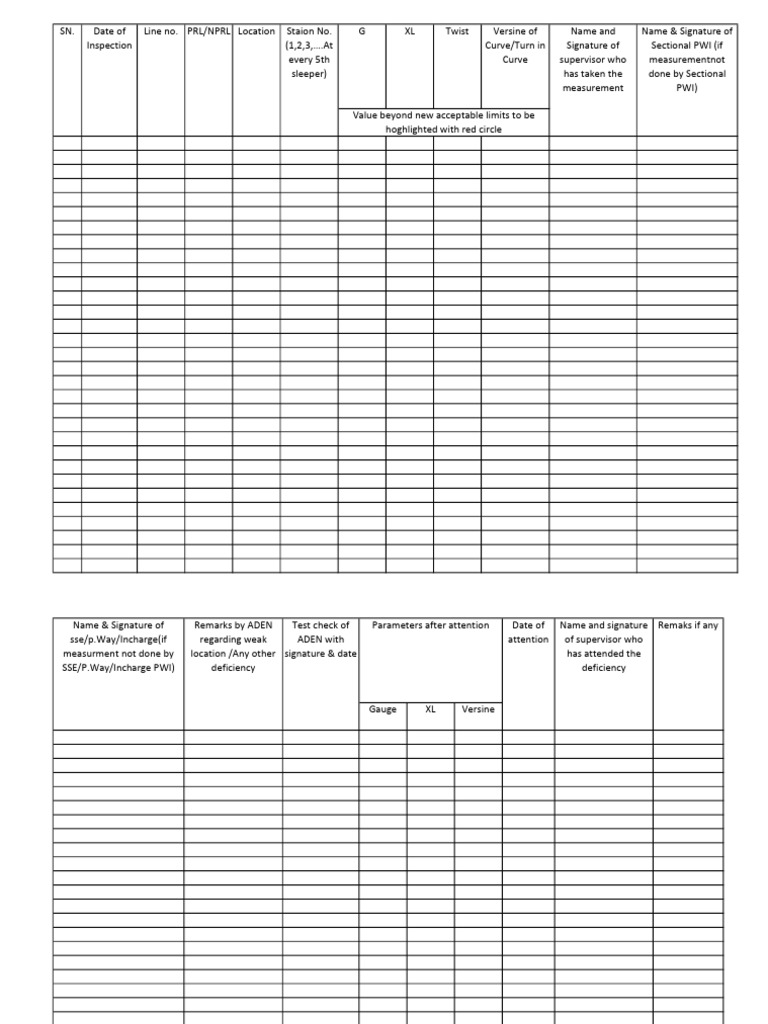 Loop Line Proforma | PDF