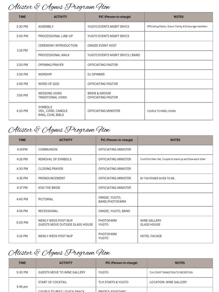 Ali & Agnes Wedding Program Flow | PDF | Bride | Wedding