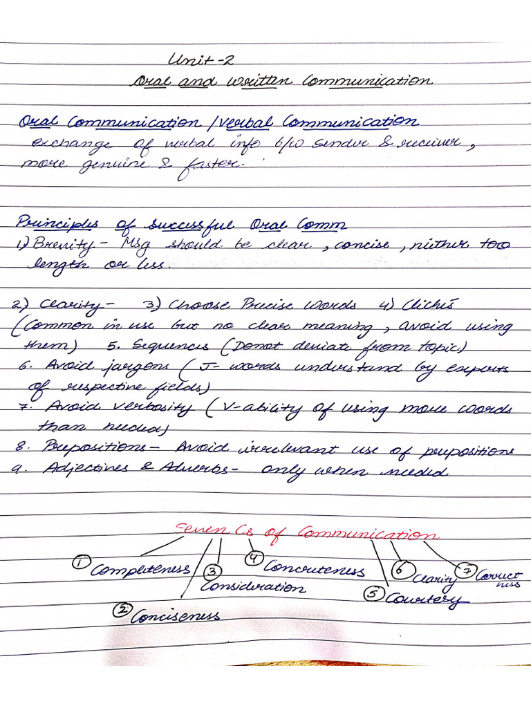 Oral Communication Mba Notes | PDF