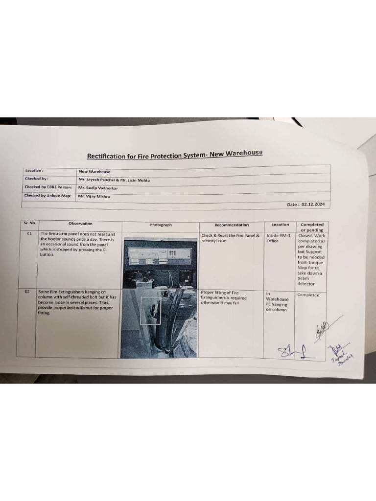 Snag List Closure - Unique Mep - Phase 1 Sanand | PDF