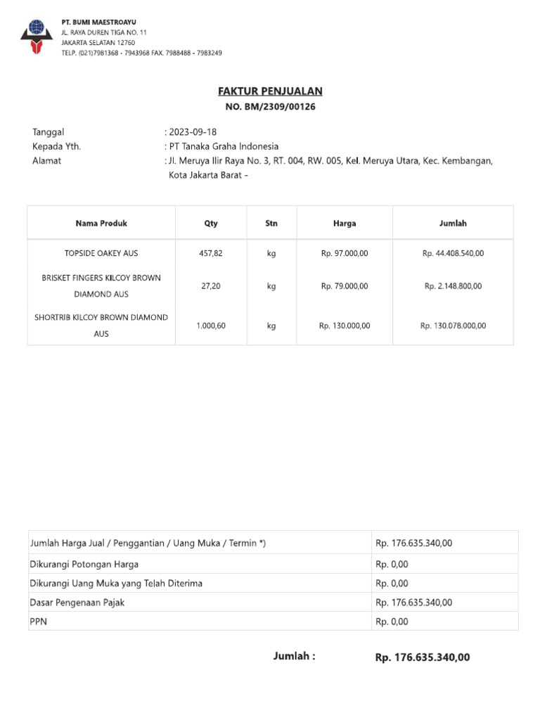 Sampel Invoice ke Supplier | PDF