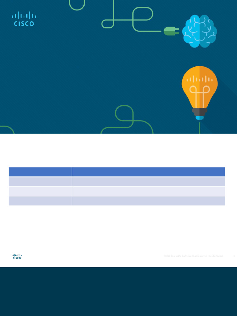 Module 1 - Communications in A Connected World | PDF | Computer Network ...