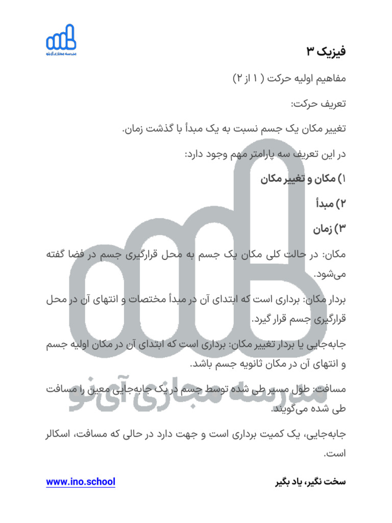 WWW Ino School | PDF