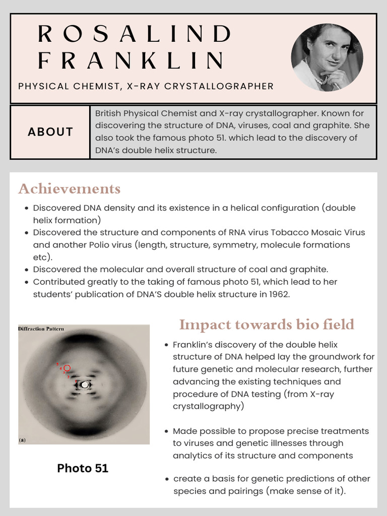 Rosalind Franklin | PDF