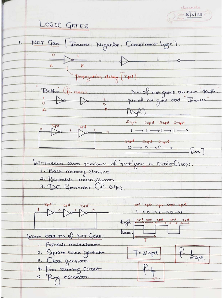 Digital Logic Handwritten Notes - Vivekanand V | PDF
