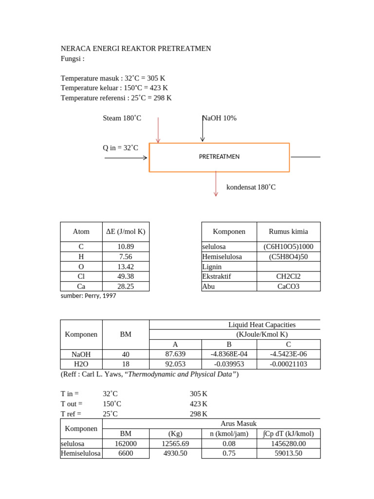 Neraca Energi Proses Pretreatment dan Fermentasi | PDF | Mole (Unit) | Physical Chemistry