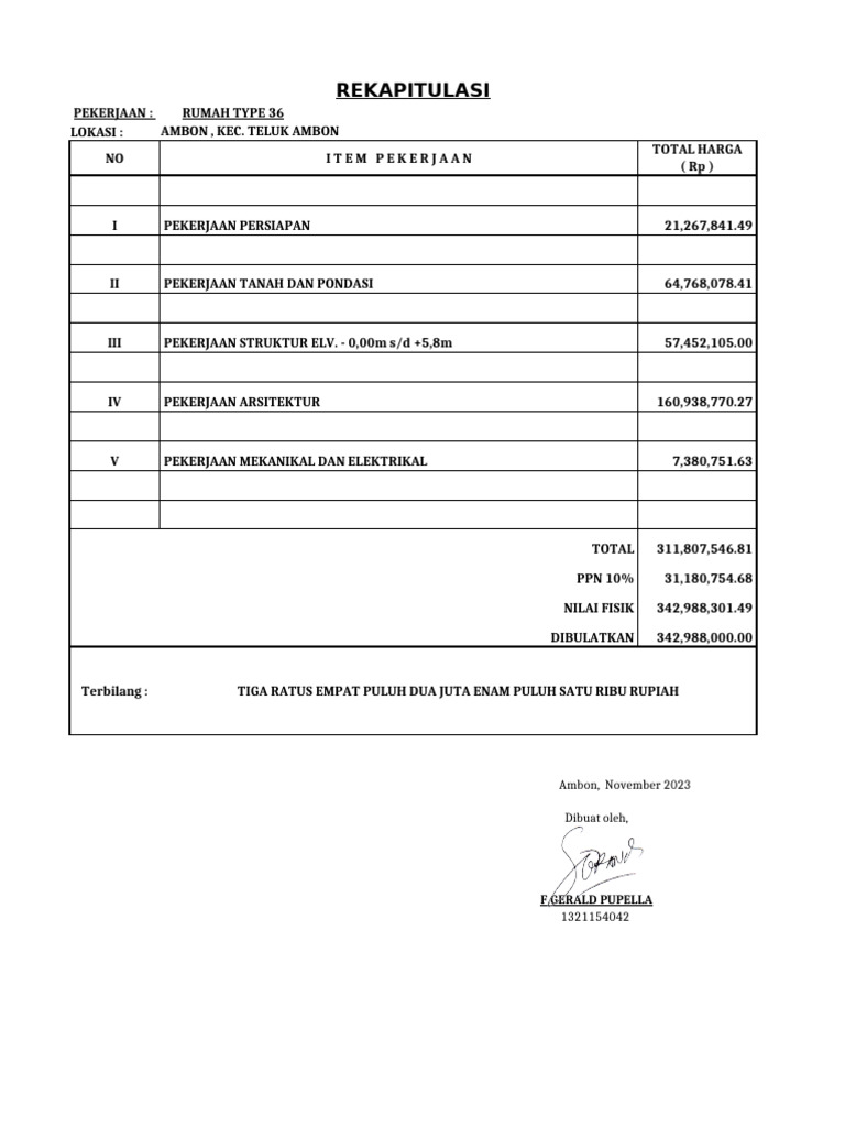 RAB Rumah Type 36 by. F Gerald Pupella | PDF