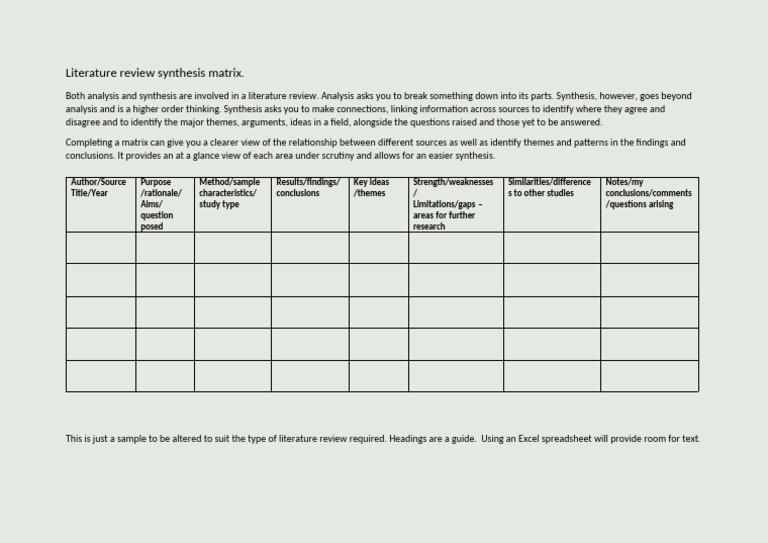 Synthesis Matrix | PDF
