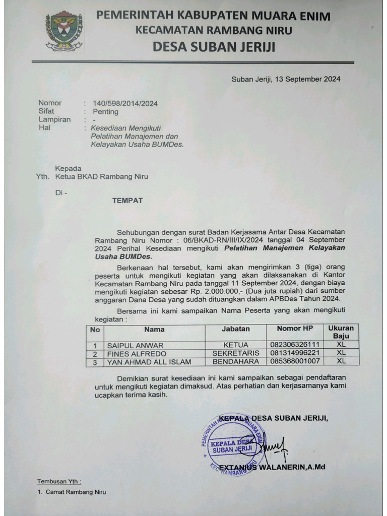 Kesediaaan Suban Jeriji | PDF