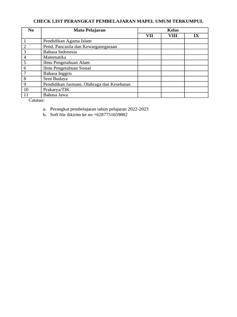 Check List RPP Mapel Terkumpul | PDF