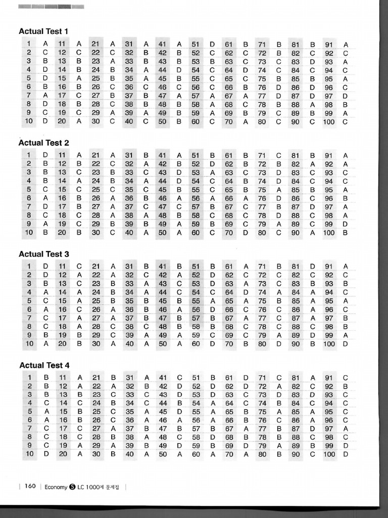 Đáp Án - Economy TOEIC 5 - Phần Nghe | PDF