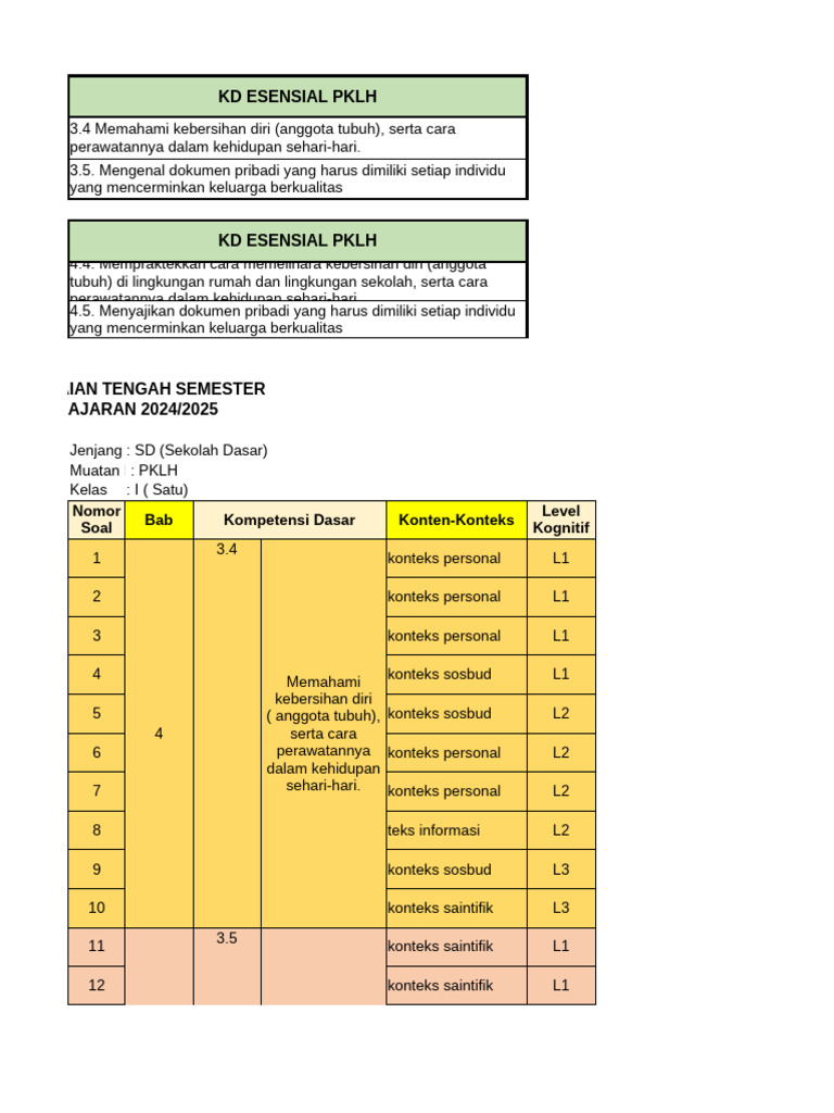 Kisi-Kisi Soal Pts PKLH 2023 | PDF