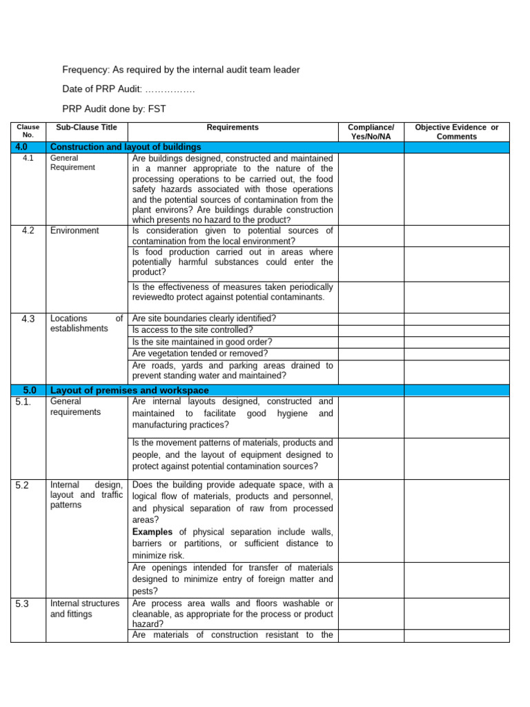 PRP Verification | PDF | Hygiene | Water