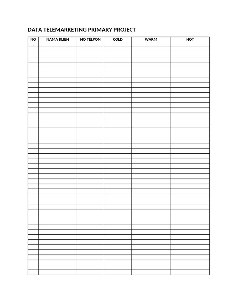 Data Telemarketing Primary Project | PDF
