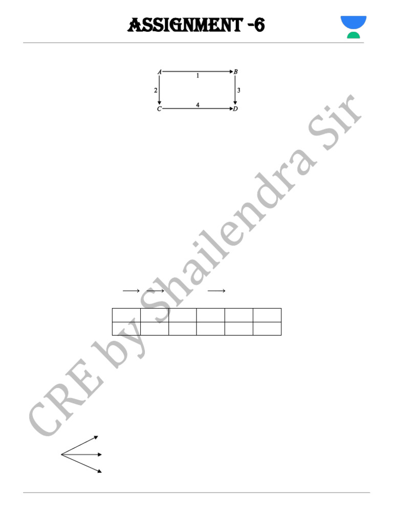Assignment-6 CRE by Shailendra Sir | PDF | Chemical Reactor | Chemical Reactions