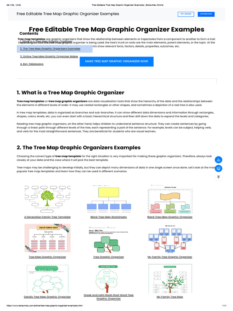 Free Editable Tree Map Graphic Organizer Examples _ EdrawMax Online | PDF | Hierarchy | Map